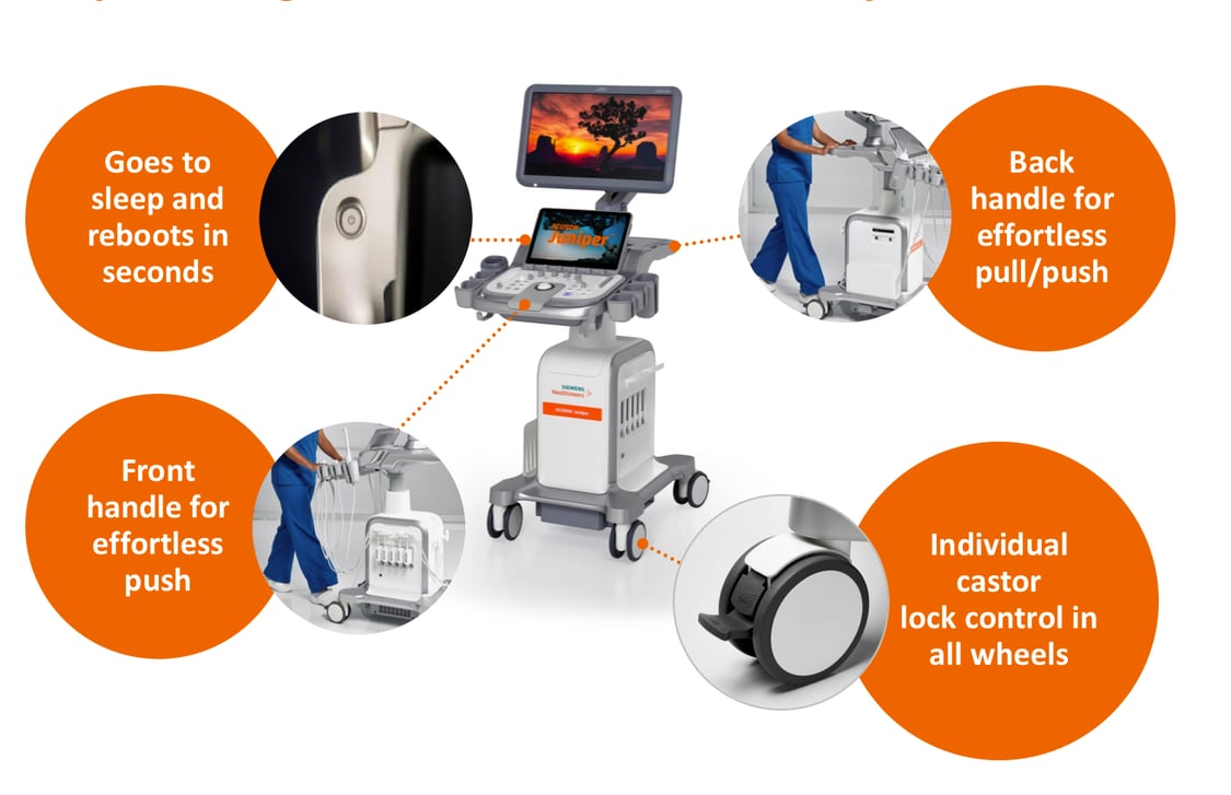 What’s New in Ultrasound Tech – 2026 Edition