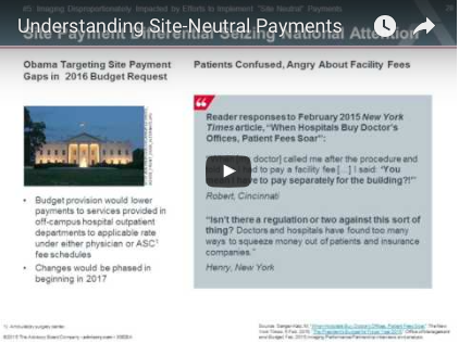 Understanding Site-Neutral Payments: Video Series